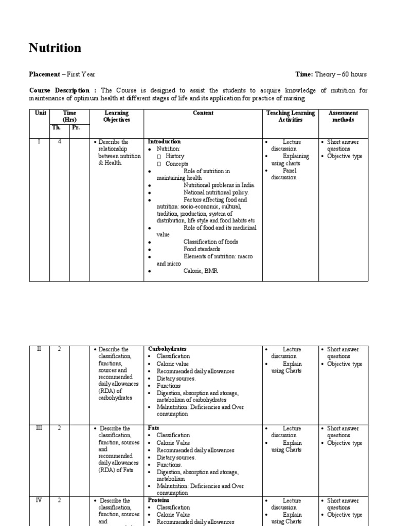 04-Nutrition COURSE PLAN | PDF | Foods | Nutrients