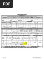 Tool Life Monitoring Sheet: Machine No. No. of Cutting Edge Insert Name ...