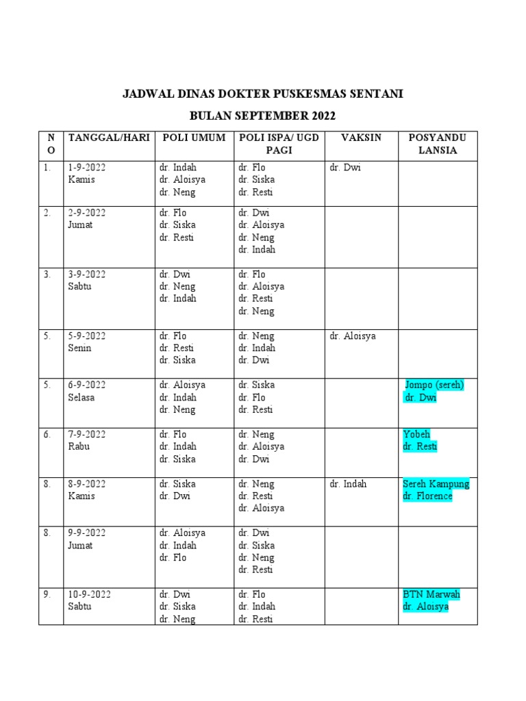 Jadwal Dinas Dokter | PDF | Sains & Matematika