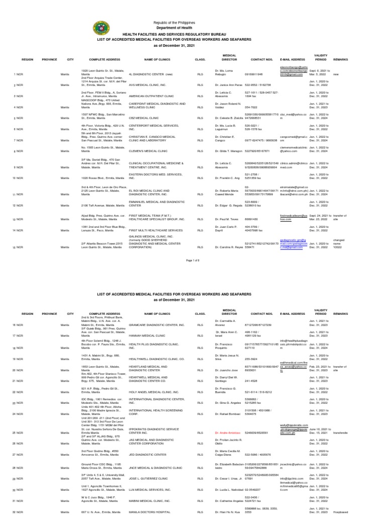 MFOWS 2021 Website 312022 | PDF | Metro Manila | Manila