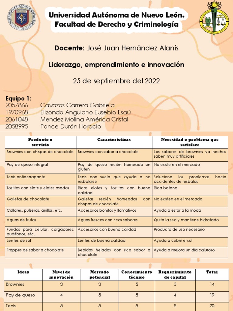 Equipo1 EV2 LEI | PDF | Chocolate | Maíz