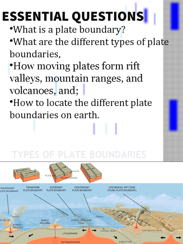 Types of Plate Boundaries Explained | PDF | Plate Tectonics | Volcano