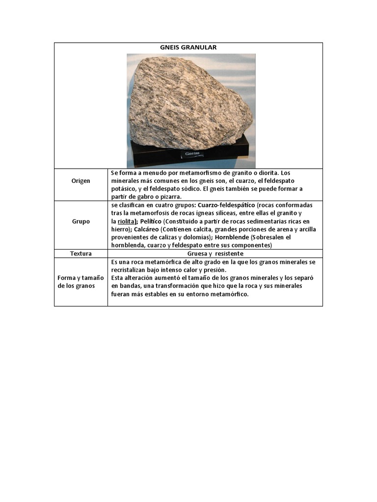 Gneis Granular: Formación y Clasificación | PDF