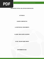 Conocimiento Explícito y Tácito: Definición y Ejemplos | PDF ...