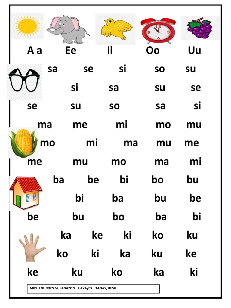 ABAKADA With Pictures | PDF