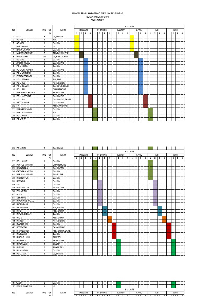 Jadwal Pemeliharaan Ac Pdf