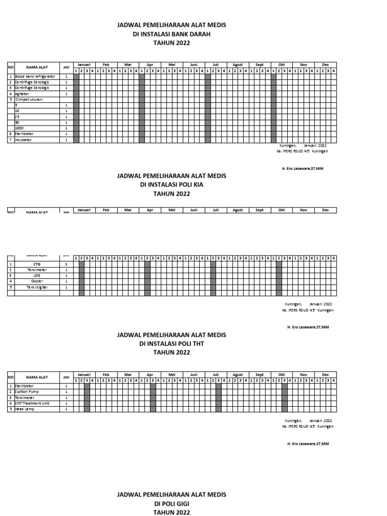 Jadwal Pemeliharaan Alkes 2022 | PDF