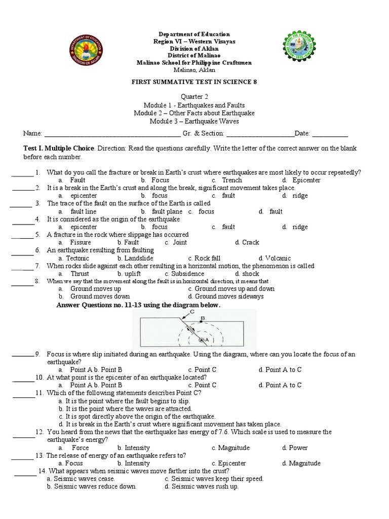 Summative Test Science 8 Quarter 2 | PDF | Earthquakes | Fault (Geology)