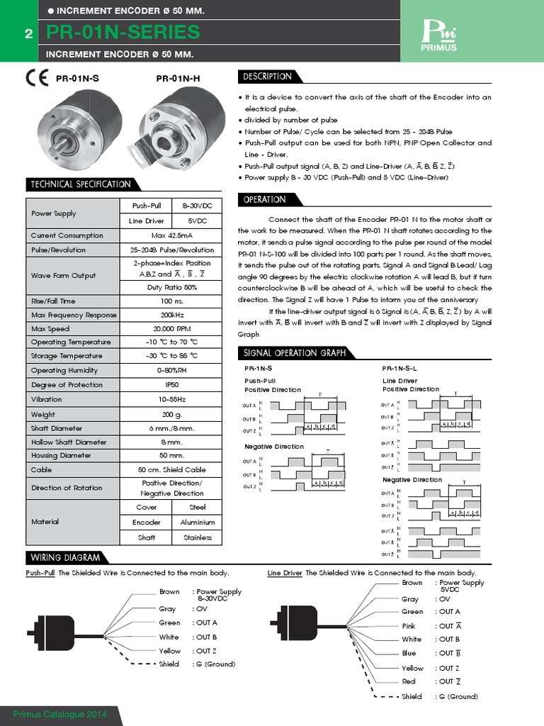 Encoder Specs for Engineers | PDF