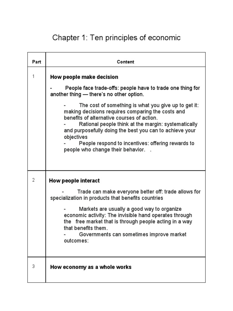 ECO101 | PDF | Supply And Demand | Price Elasticity Of Demand