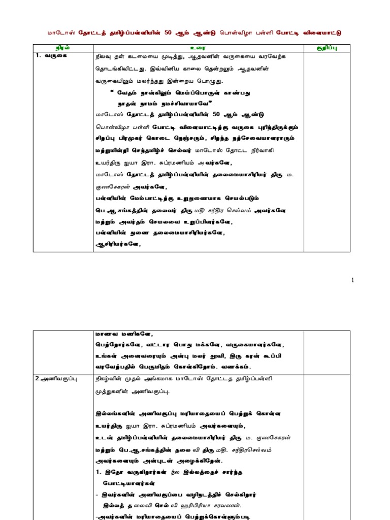 Teks Ucapan Sukan Pdf