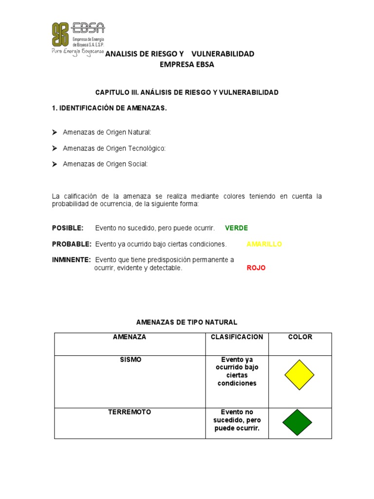 1analisis de Vulnerabilidad (Ebsa) Monica Dainiela Media | PDF | Business