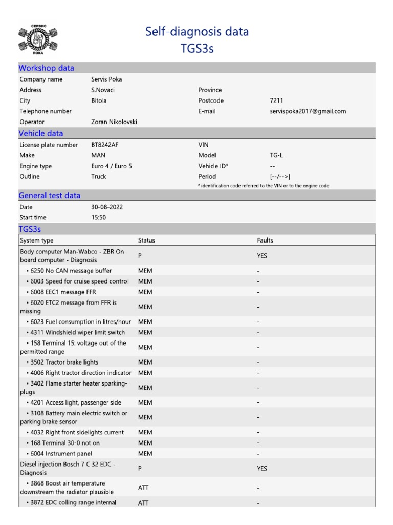 Man TGL Fault Codes Texa | PDF