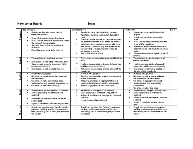 Newsletter Rubric | Typefaces | Page Layout