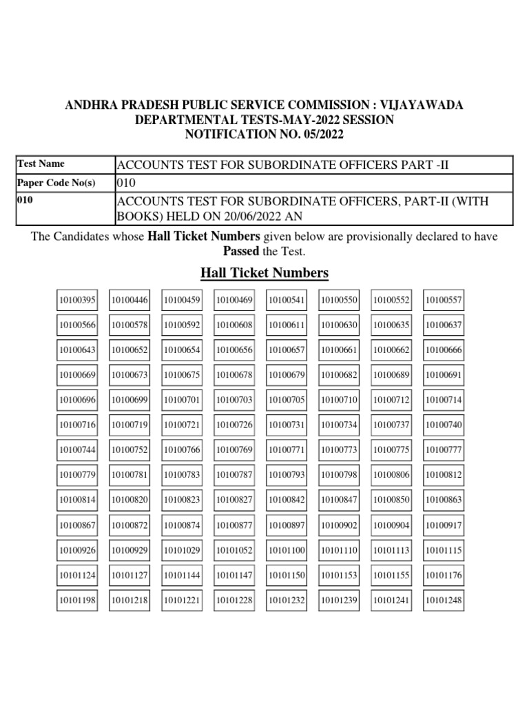 PaperCode - 10 | PDF | Government Of India