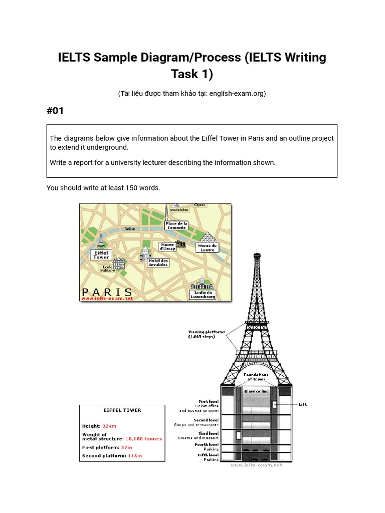 Writing Task 1 - Sample Diagram - Process | PDF | Water Vapor | Water