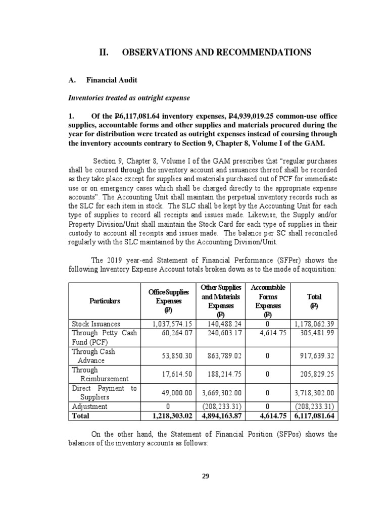 COA Audit Findings on Inventory Expenses | PDF | Inventory | Procurement