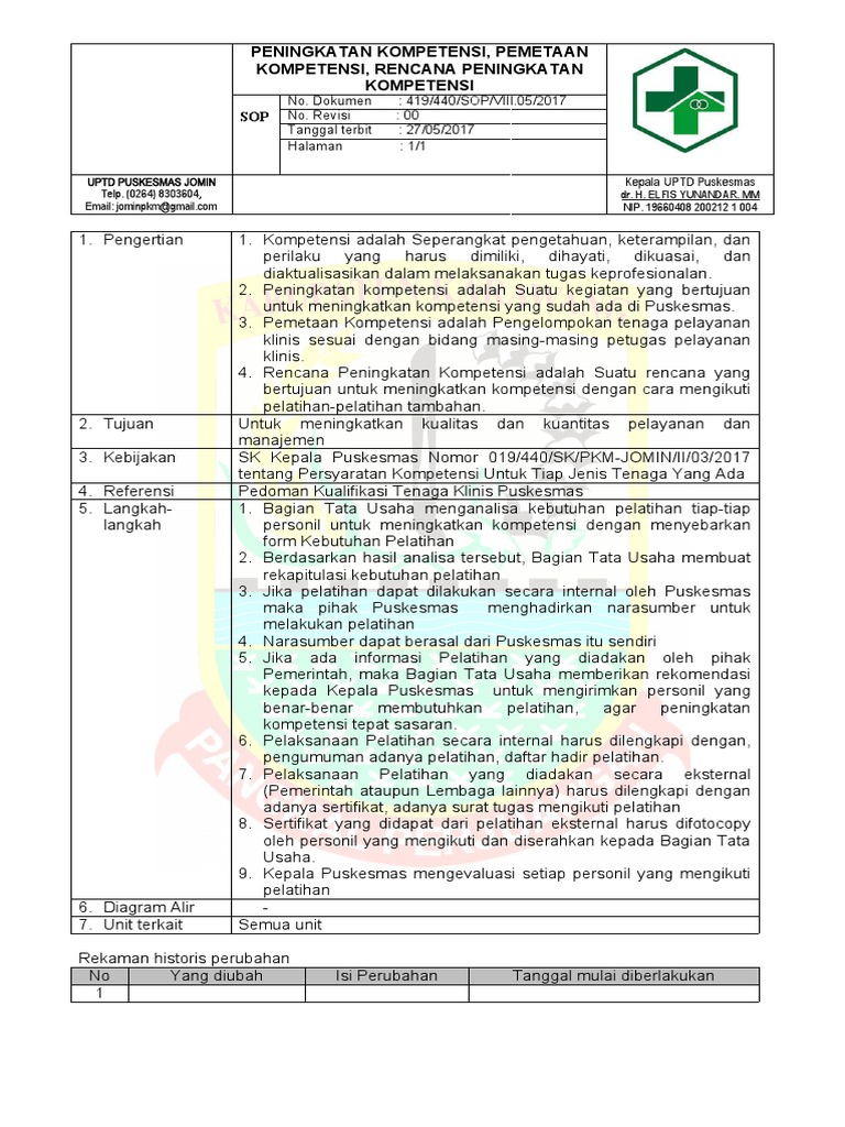 Sop Peningkatan Kompetensi | PDF