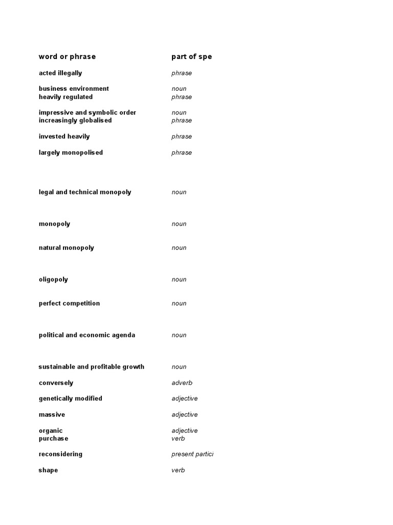 Business+Advantage+Upper Intermediate+Wordlist | PDF | Brand | Money