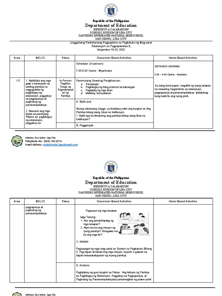 Week 5 WLP in EsP 8 | PDF