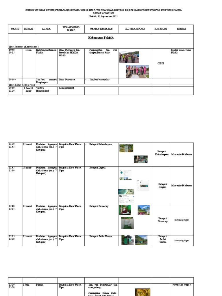 Penilaian Dewan Juri Desa Wisata Ugar | PDF