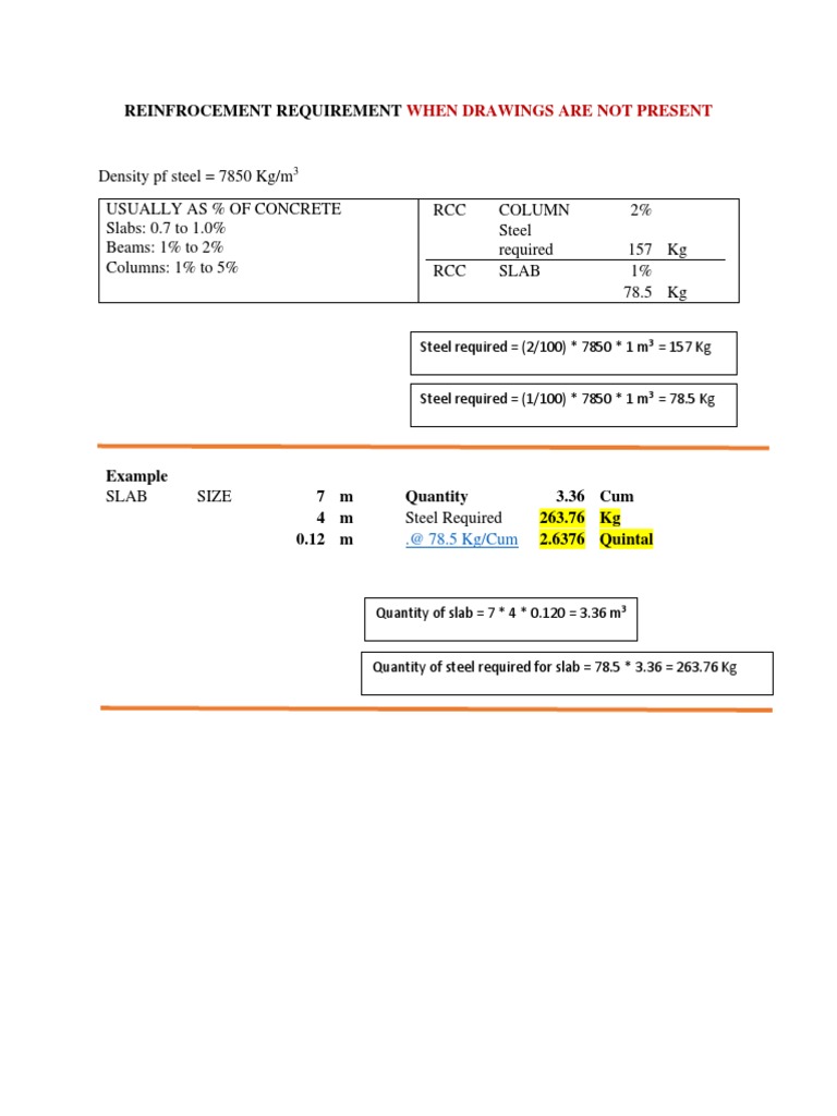 Steel Requirement As of Concrete | PDF | Technology & Engineering