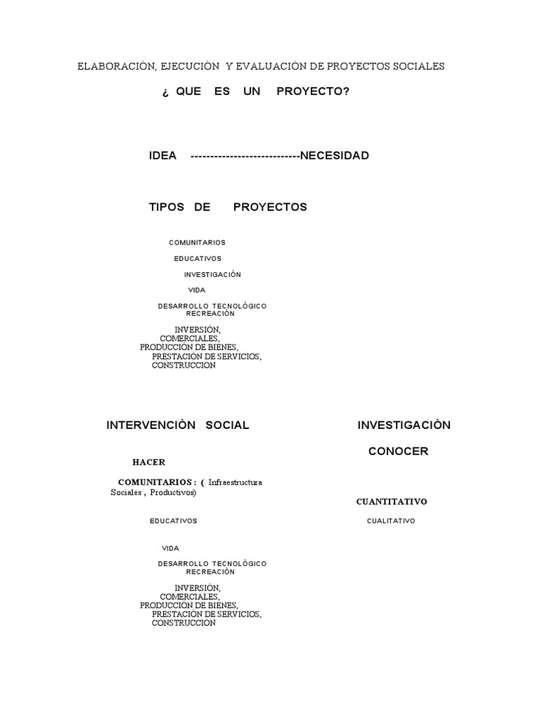 Evaluacion de Proyectos Sociales | PDF | Planificación | Contabilidad