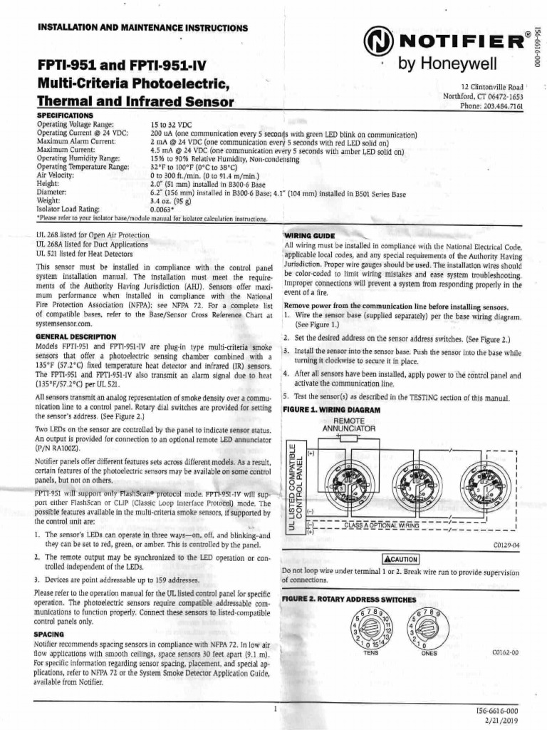 FPTI-951 and FPTI-951 IV | PDF