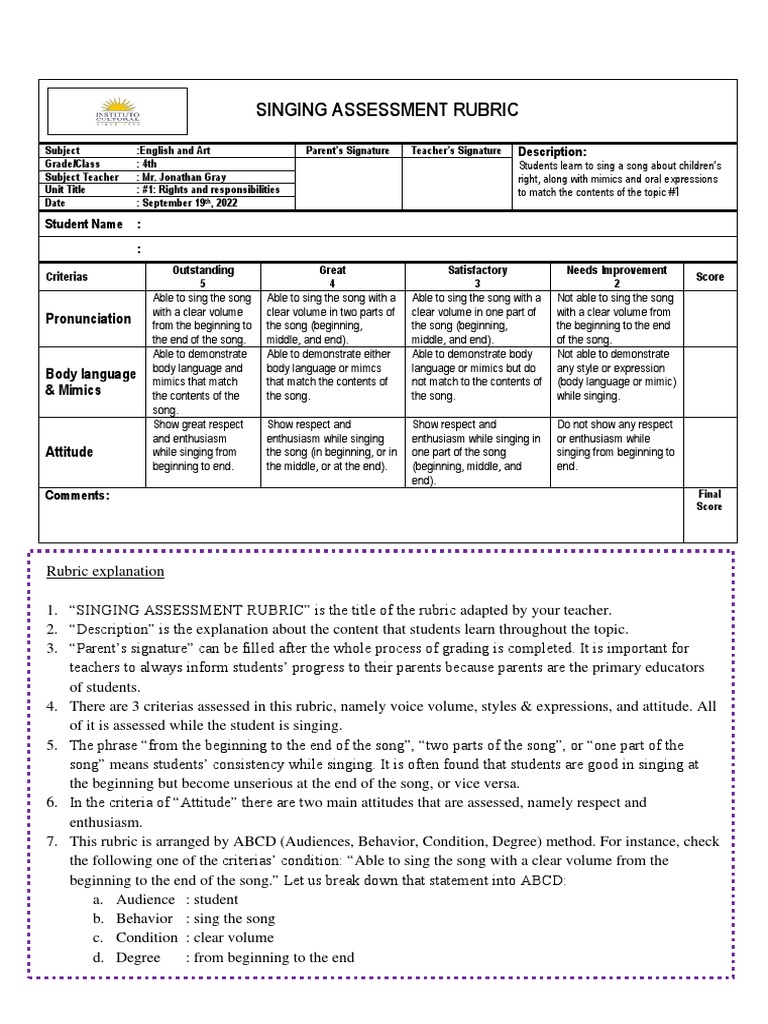 Singing Rubric 1 | PDF | Rubric (Academic) | Teachers