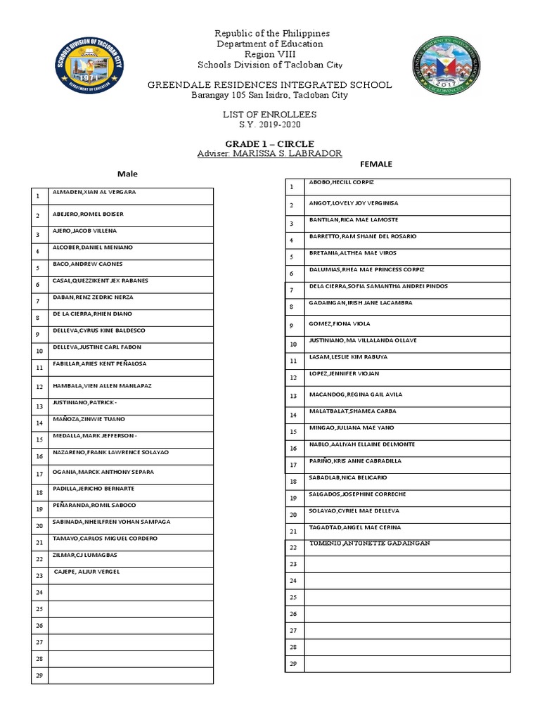 List of Enrollees 2019 2020 | PDF