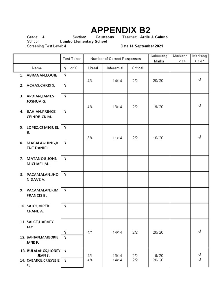 Screening Test Class Reading Record (STCRR) | PDF