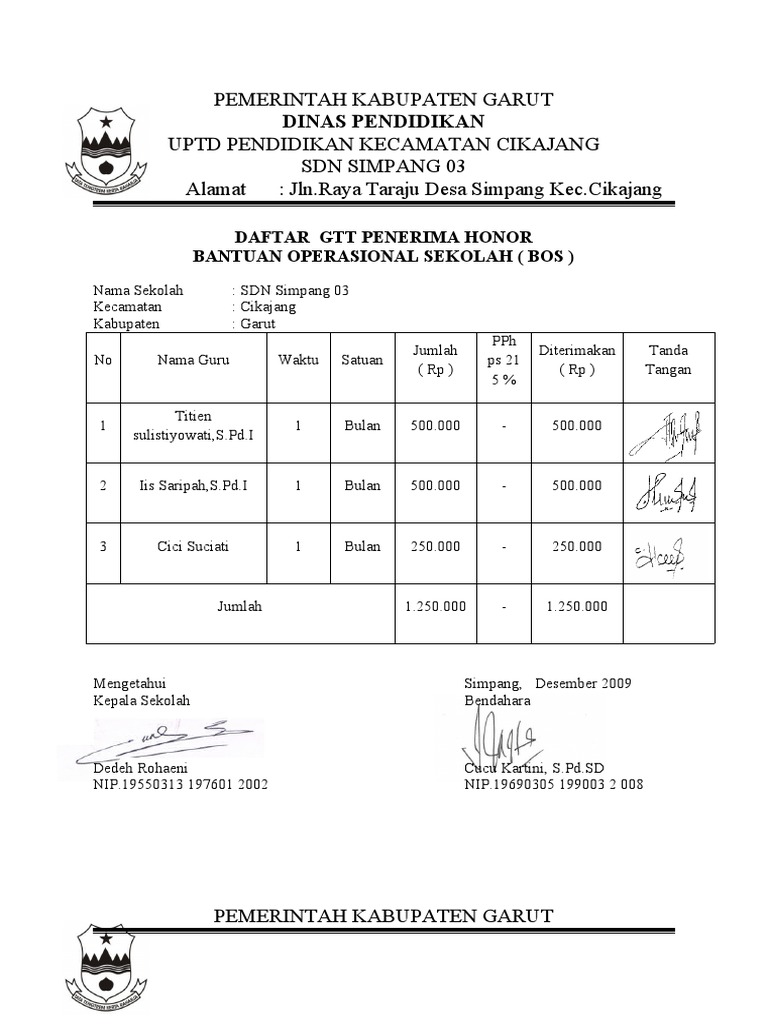 Daftar Penerimaan Gaji | PDF