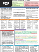 An Inspector Calls Act 1 Annotations | PDF