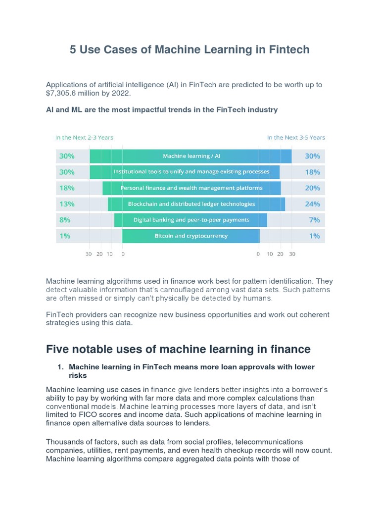 5 Use Cases Of Machine Learning In Fintech Pdf Machine Learning