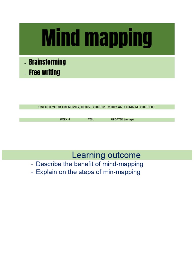Mind Mapping | PDF | Neuroscience | Psychology