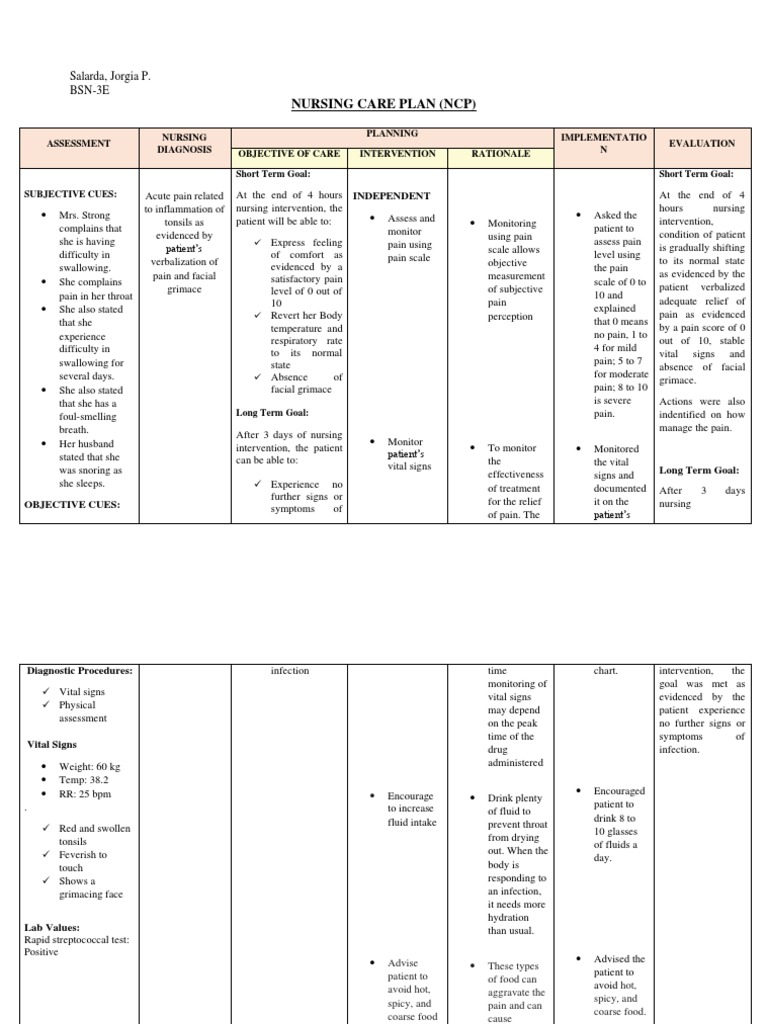 Tonsilitis & Allergic Rhinitis NCP | PDF | Pain | Breathing