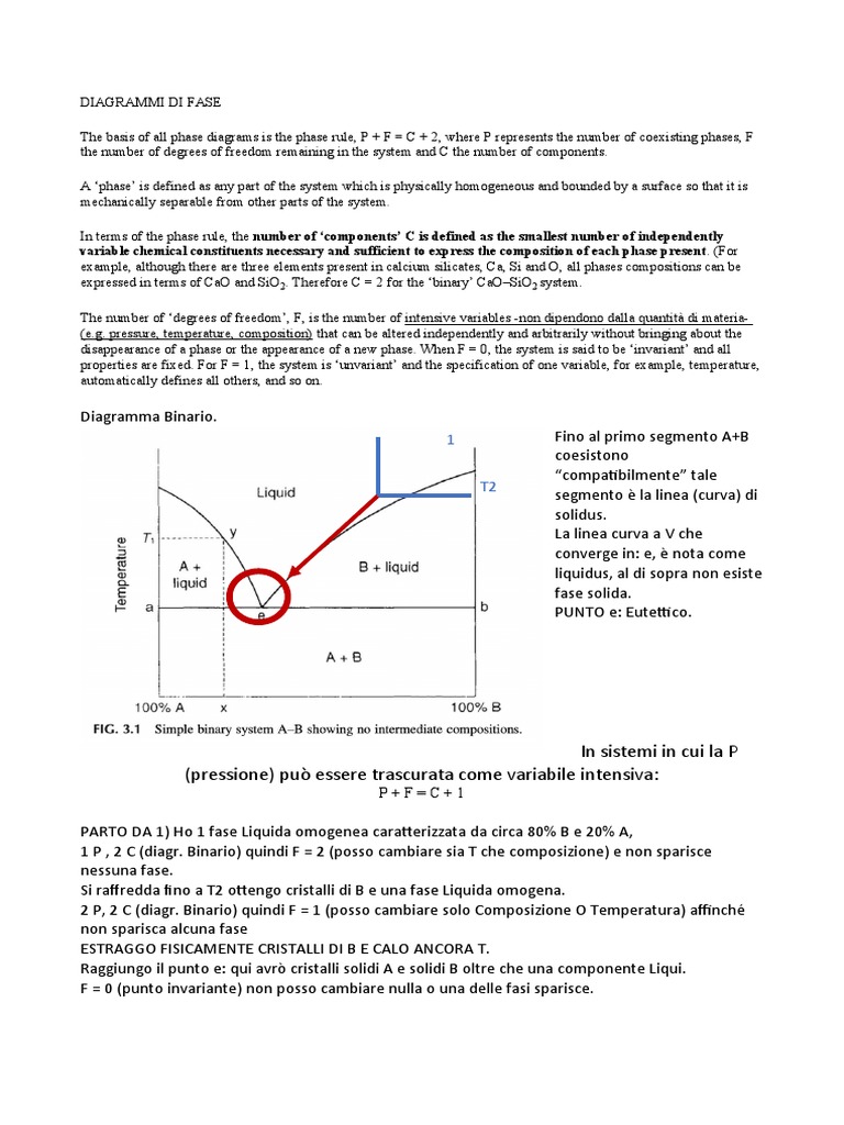 Cement Science | PDF | Concrete | Water