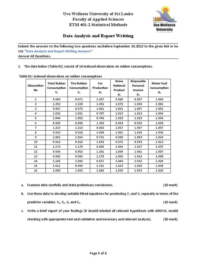 Assignment 2-Data Analysis and Report Writing (1) | PDF | Design Of Experiments | Analysis Of ...