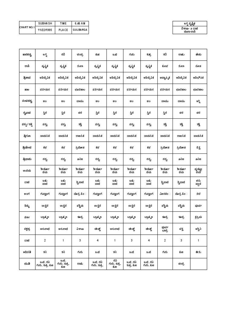 20 Subhash | PDF
