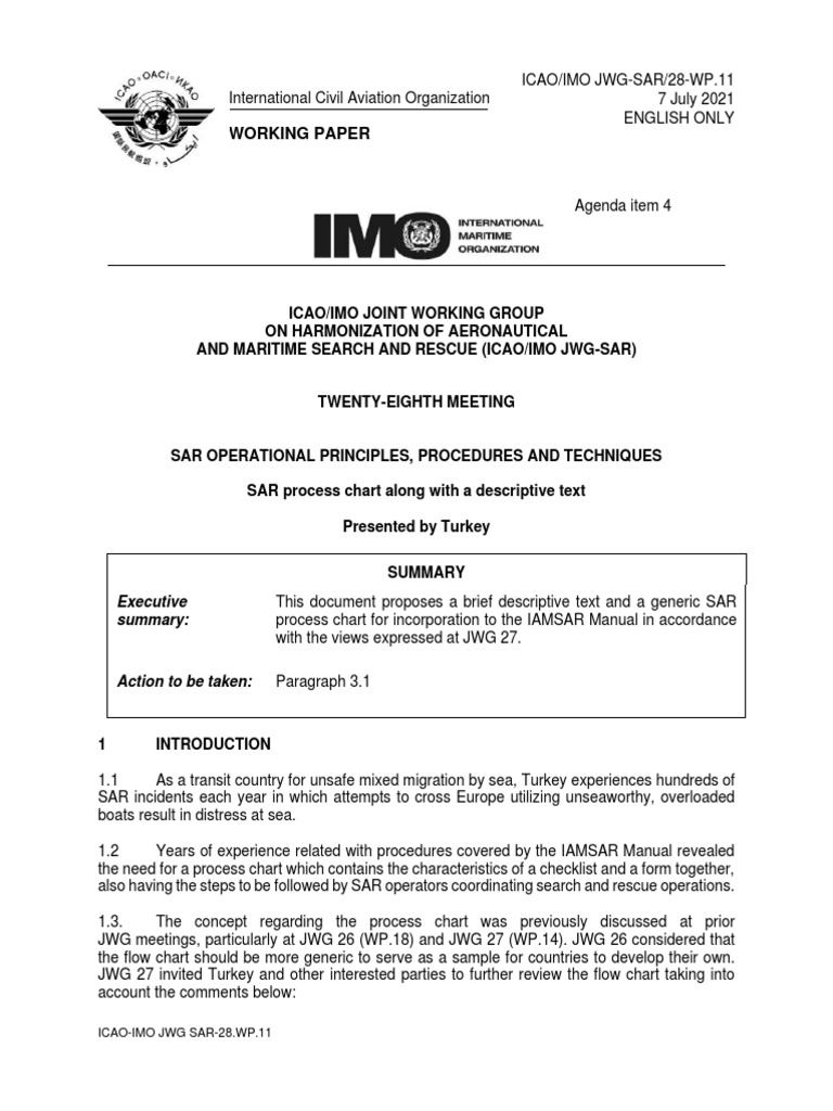 ICAO-IMO JWG-SAR-28-WP.11 - SAR Process Chart Along With A Descriptive ...