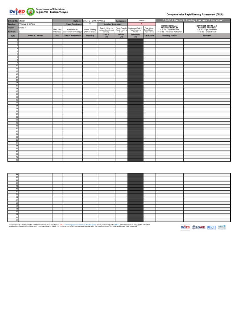 Grade 3 CRLA Assessment Scoresheet | PDF | Tagalog Language | Literacy