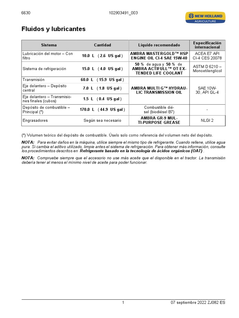 Export | PDF Export | PDF