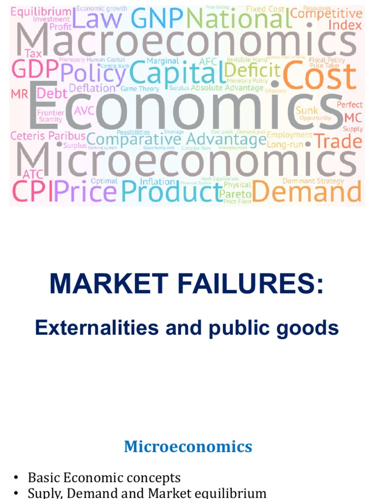 Understanding Market Failures: An Analysis of Public Goods, Common ...