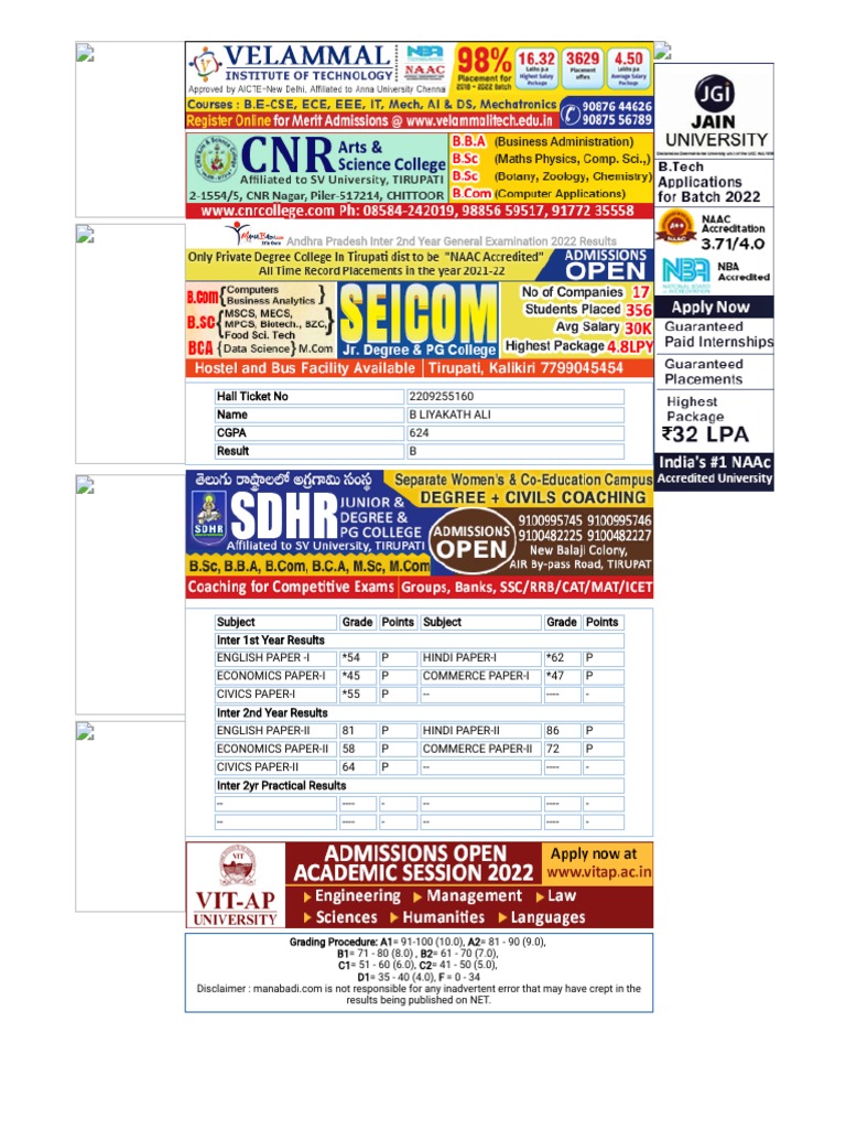 Andhra Pradesh Board of Intermediate Second 2nd Year Results 2022 From ...