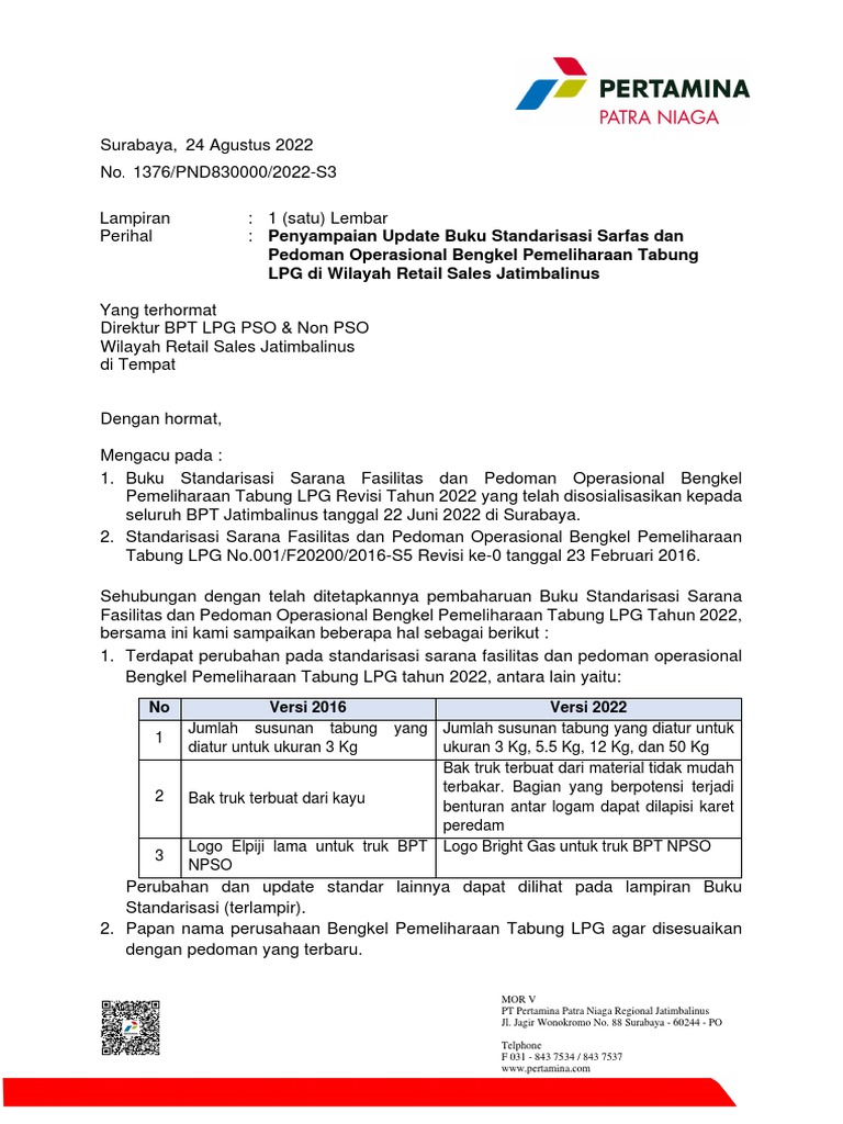 Surat Penyampaian Update Standarisasi Sarfas Dan Operasional BPT Tahun 2022 | PDF | Komputer