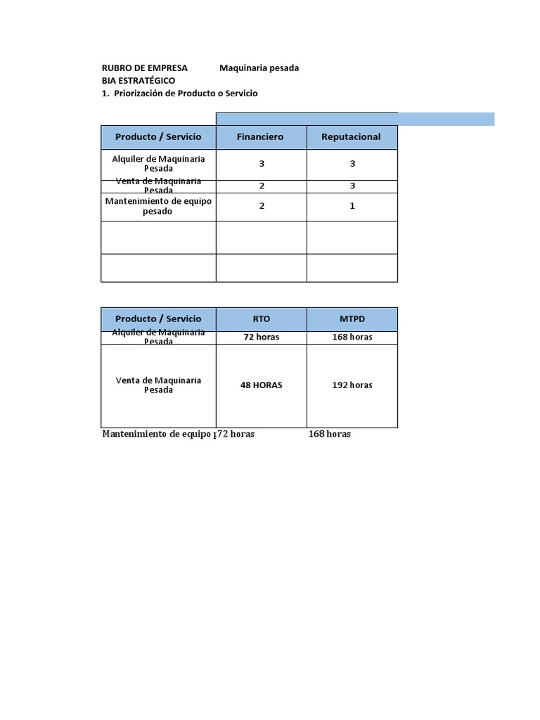 Matriz BIA Estratégica ISO 22301ok | PDF | Business | Economias
