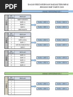 PDF Program Kerja Pramuka SD | PDF