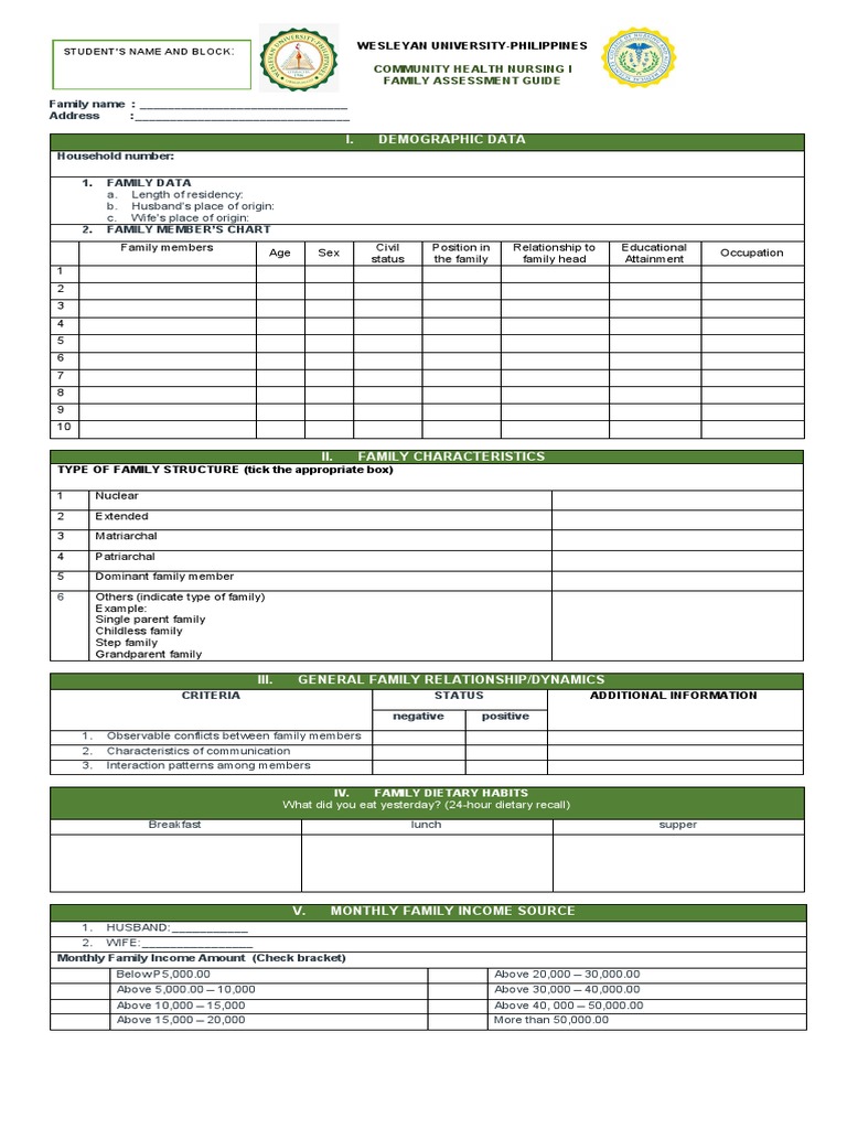 Family Assessment Tool CHN 1 2022 2023 | PDF | Waste Management | Health Sciences