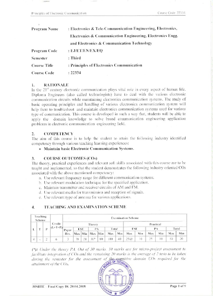 Principals of Electronic Communication | PDF