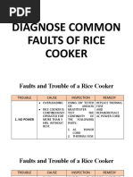 Rice Cooker Parts and Functions Guide | PDF | Control System | Control ...